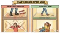 Acoustic.sa | Leading Soundproofing & Acoustic Solutions in KSA
